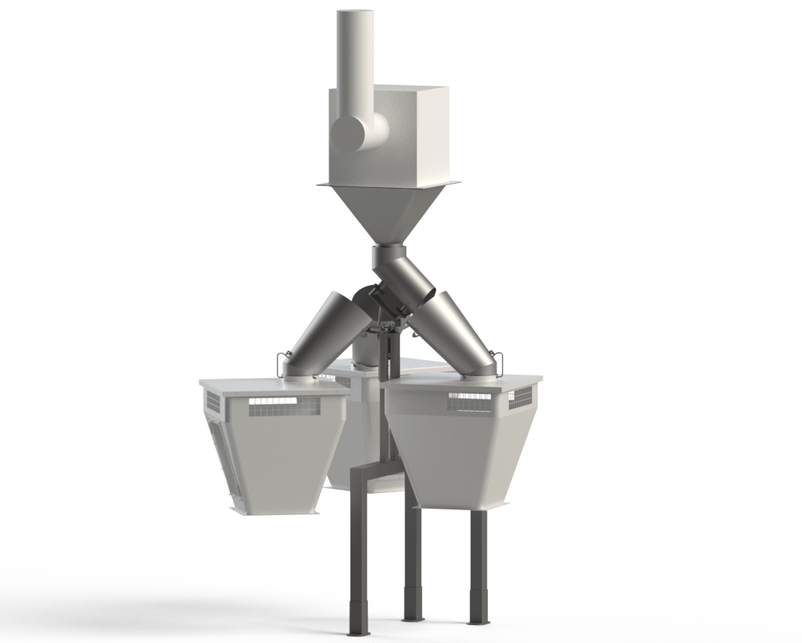 Pivoting Chute - KMG solves Kibble Riddle - KMG Systems